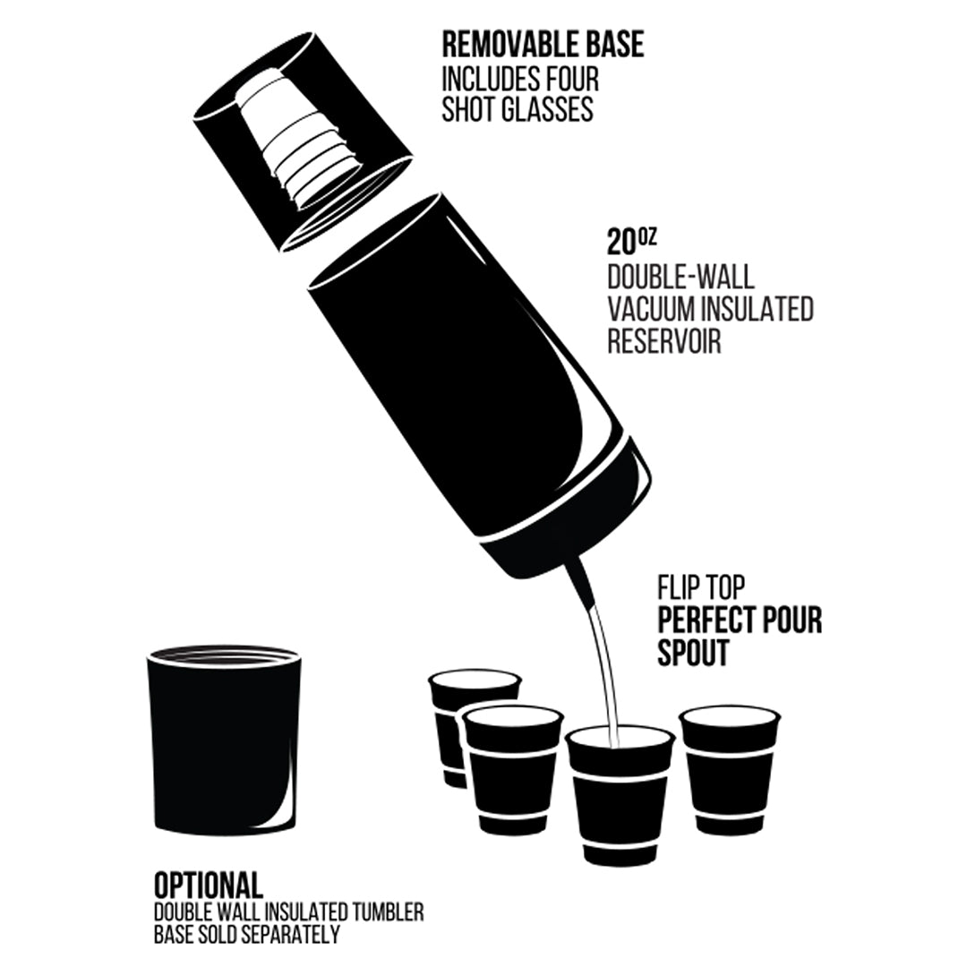 Stainless Steel Flask - Your On The Go Barkeep - Pour Caddy